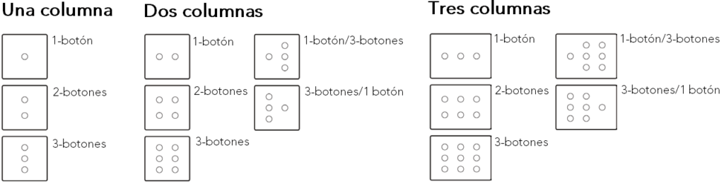 Explicando las Botoneras Lutron Homeworks QS - Wiredhouse