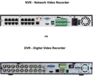 Explicando las diferencias entre un DVR y un NVR - Wiredhouse